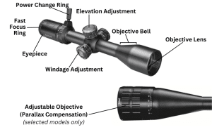 How to Adjust a Rifle Scope: A Step-by-Step Guide [2024]